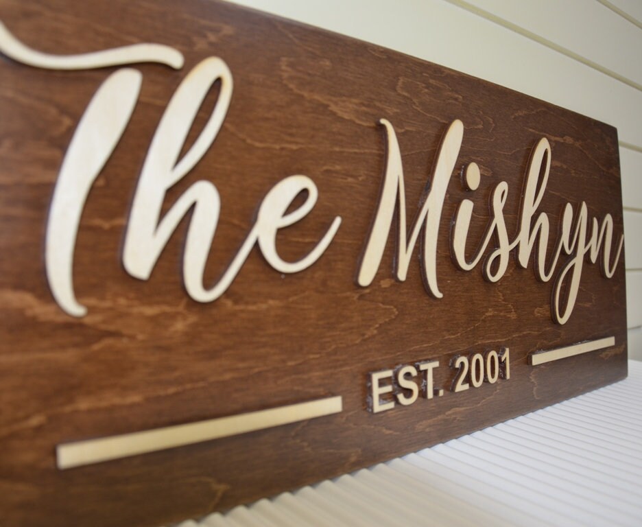 Custom Name Sign – WorkShopIdeas